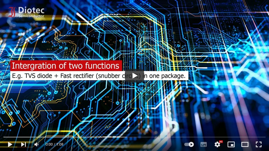 Melf, Mini Melf & SMA Packages